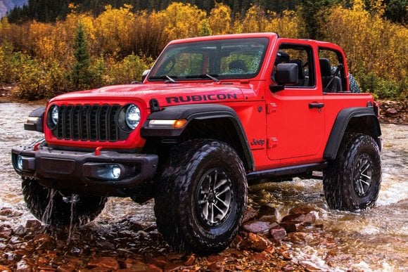 Is It A Good Time To Buy A Car In August 2025? - CarsDirect