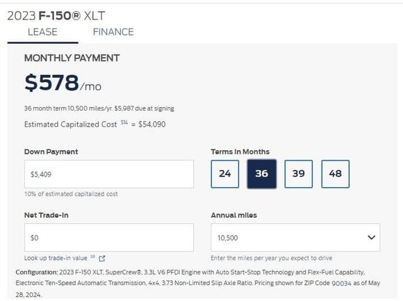 Ford Lightning EV Cheaper To Lease Than Gas Model - CarsDirect