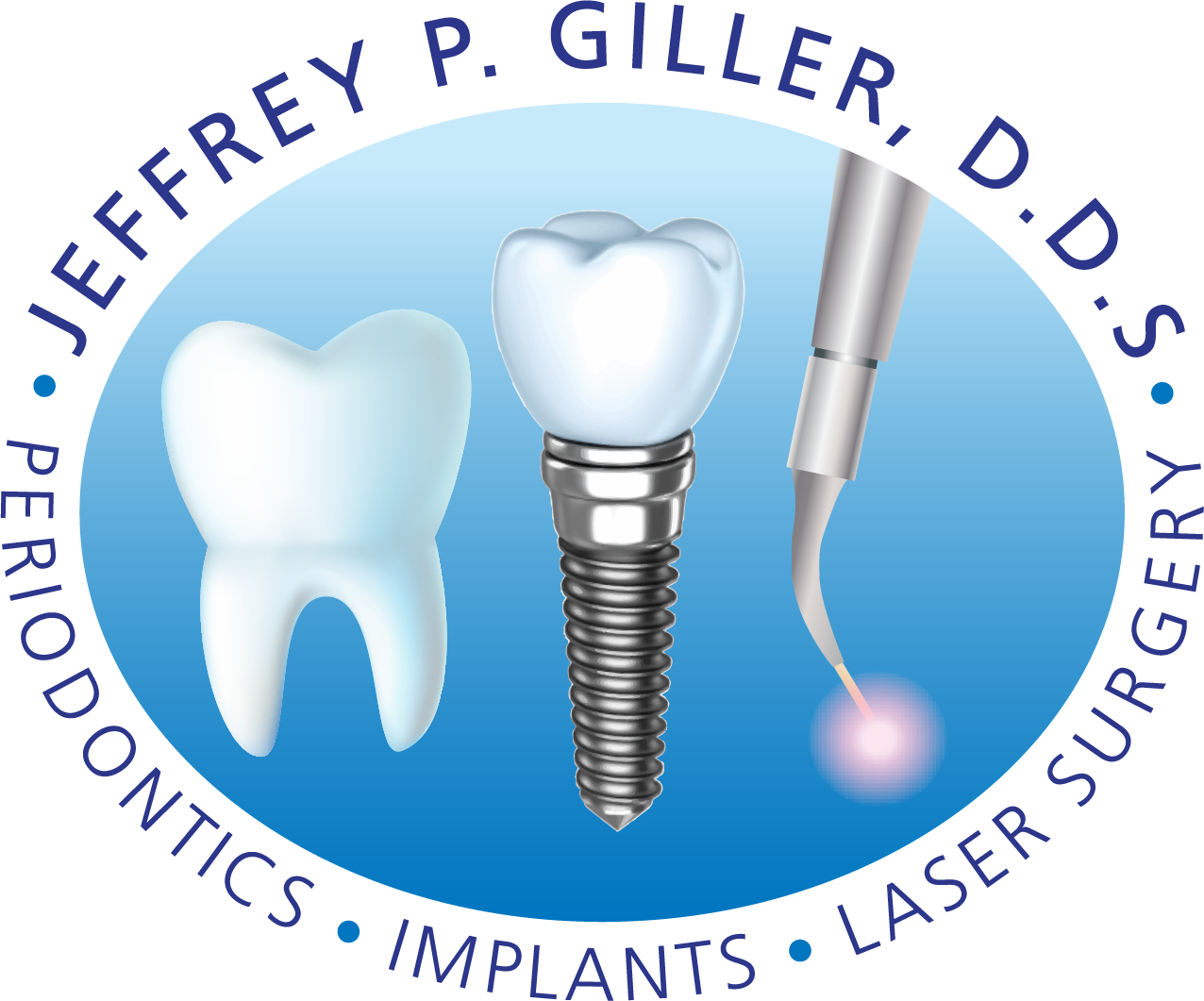 Franklin Square Periodontist | Periodontist in Franklin Square | Garden ...