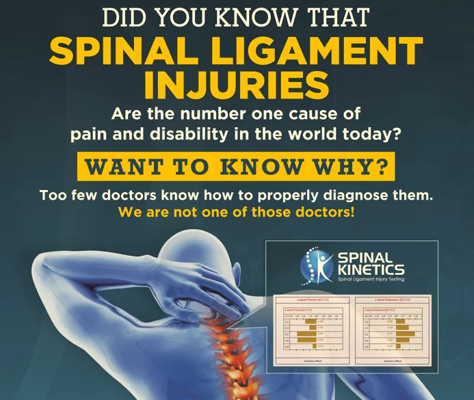 Ligament Injury Testing | Chiropractor in Roswell, GA | Vida ...